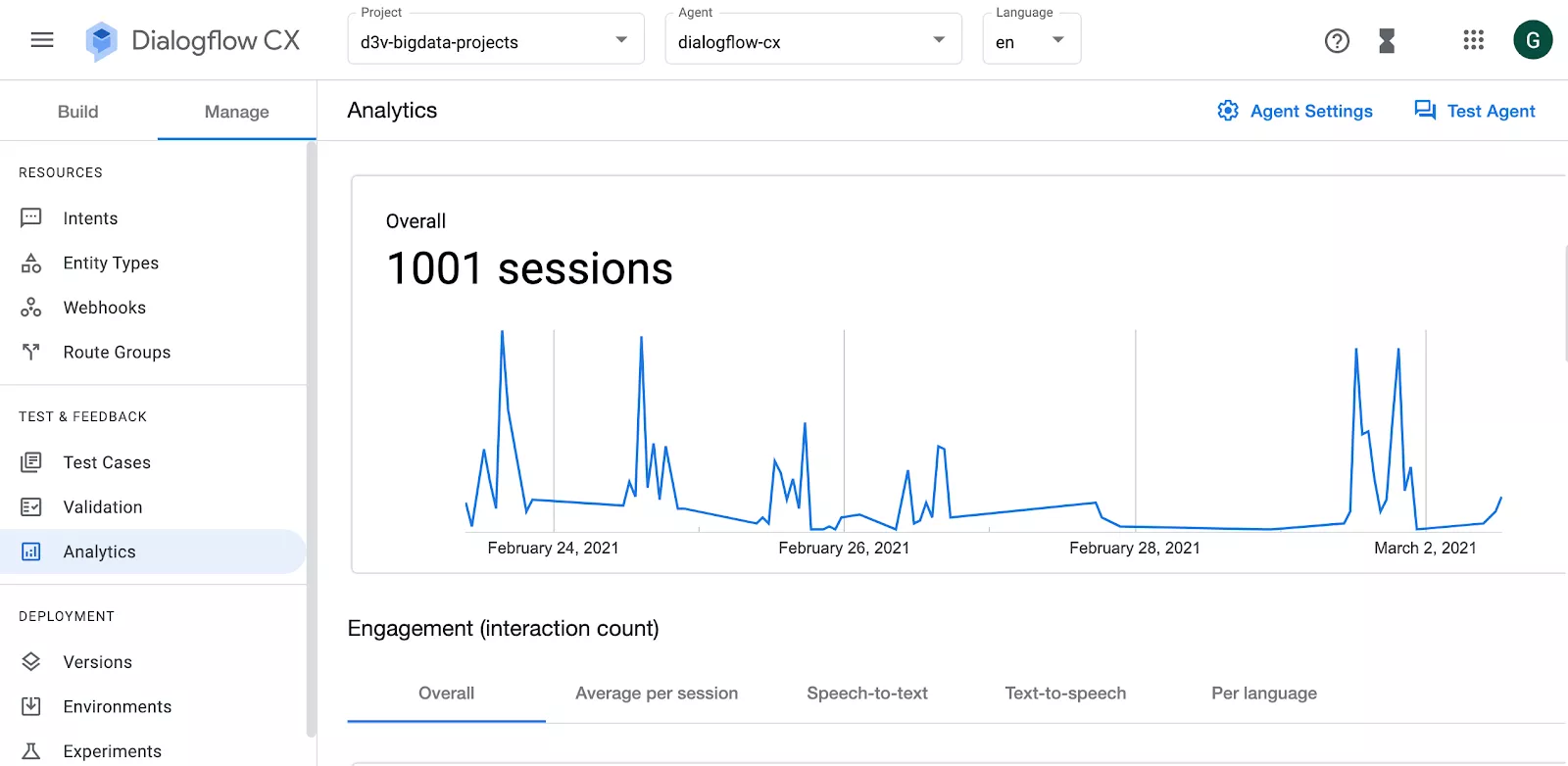 DialogFlow Cost Optimization For CX - D3V Technology Solutions | Cloud ...