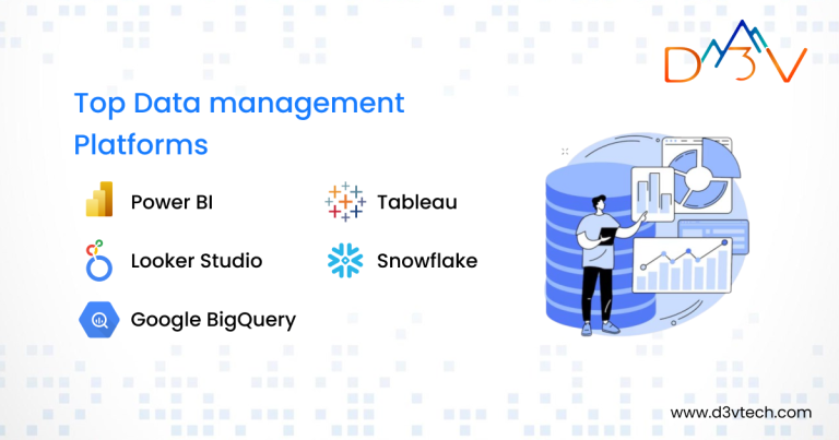 Top Cloud Data Management Platforms